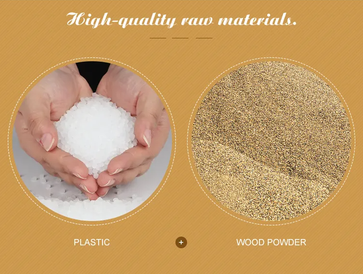 WPC Wall Panels for Export – Meeting Global Standards for Quality and ...